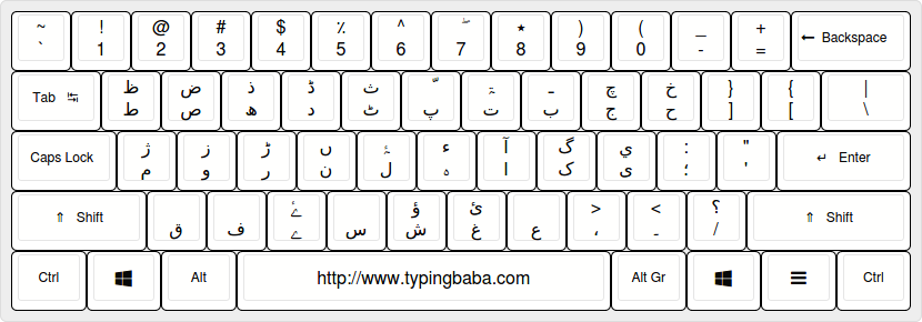 Urdu Phonetic Keyboard Detailed Map Of Urdu Keyboard Layout 