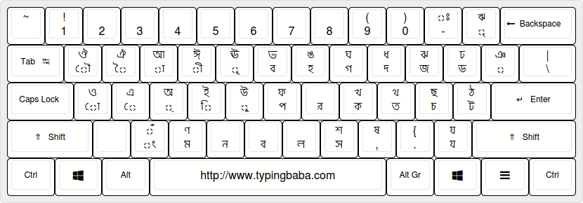 Stm Bengali Keyboard Layout Senseloced